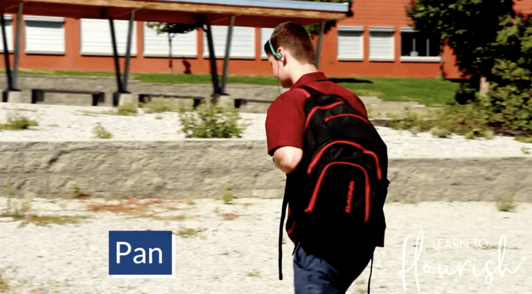 12 Camera Shots and Angles for Beginners - Learn to Flourish